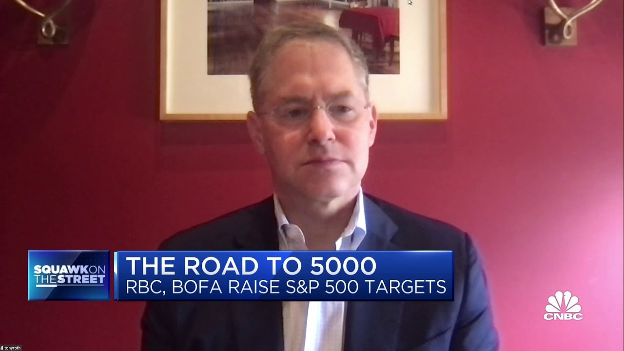 The Fed is done raising rates, says Wilmington Trust's Tony Roth - The ...