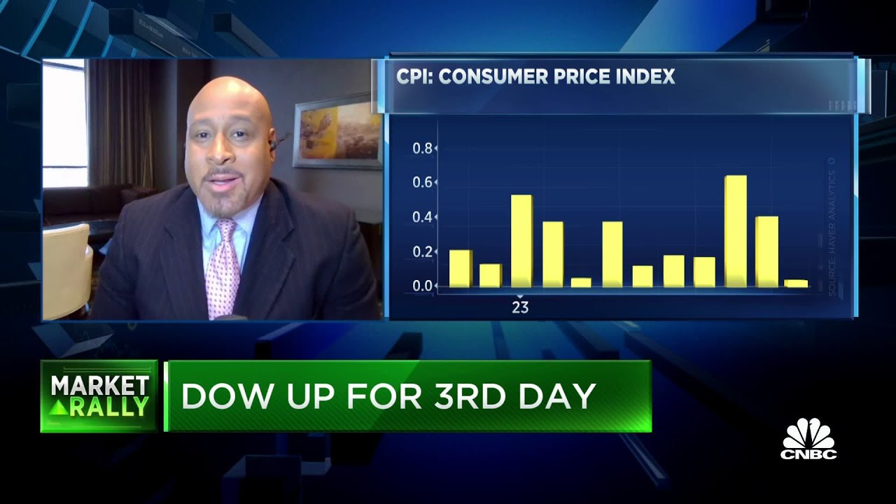 This is not a unique CPI report, says Veritas' Greg Branch - The Global ...