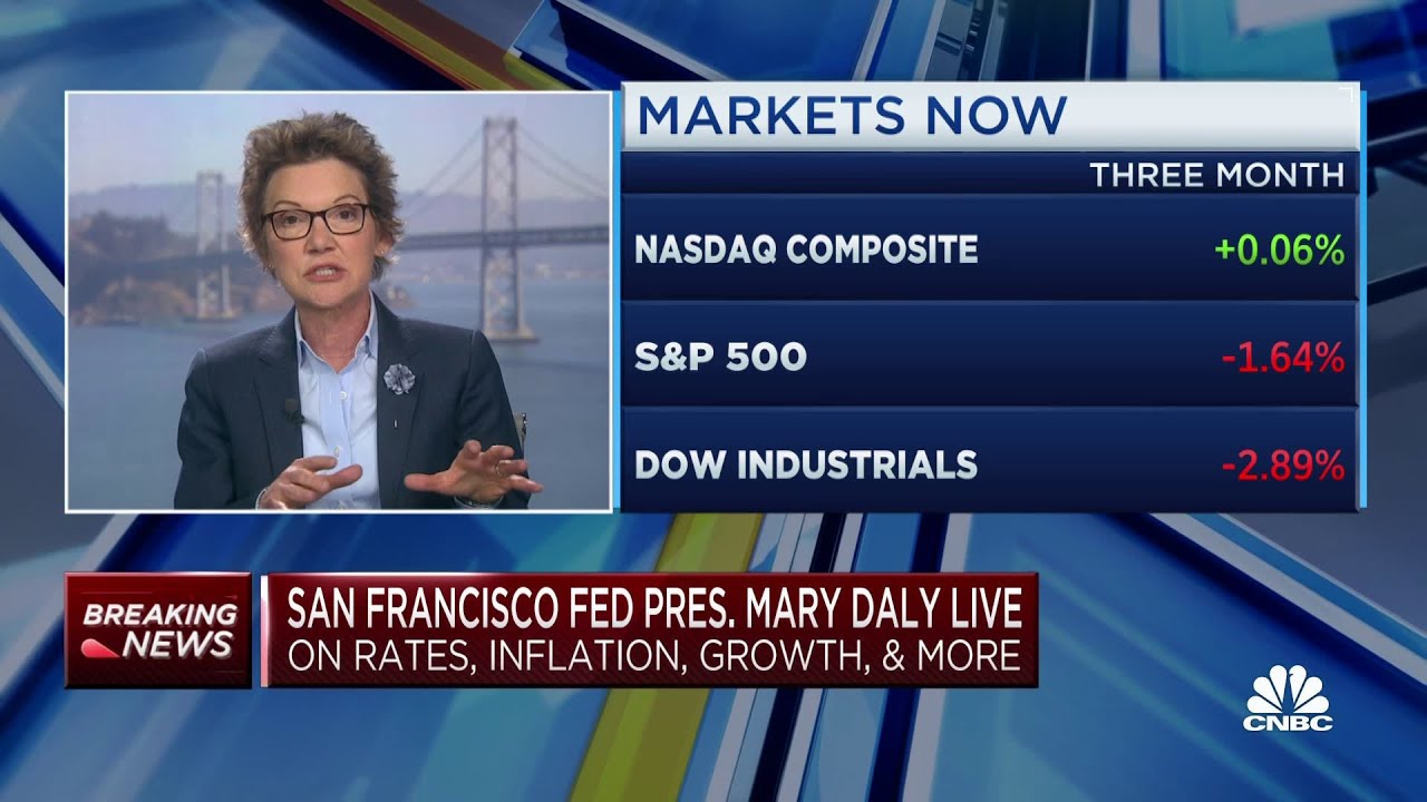 Policy is in a good place and the economy is slowing, says San ...