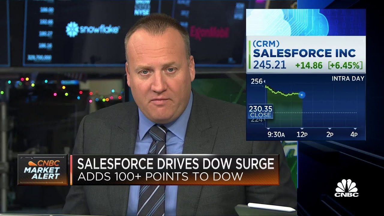 Salesforce Is A Very Important Company Says Ritholtzs Josh Brown The Global Herald