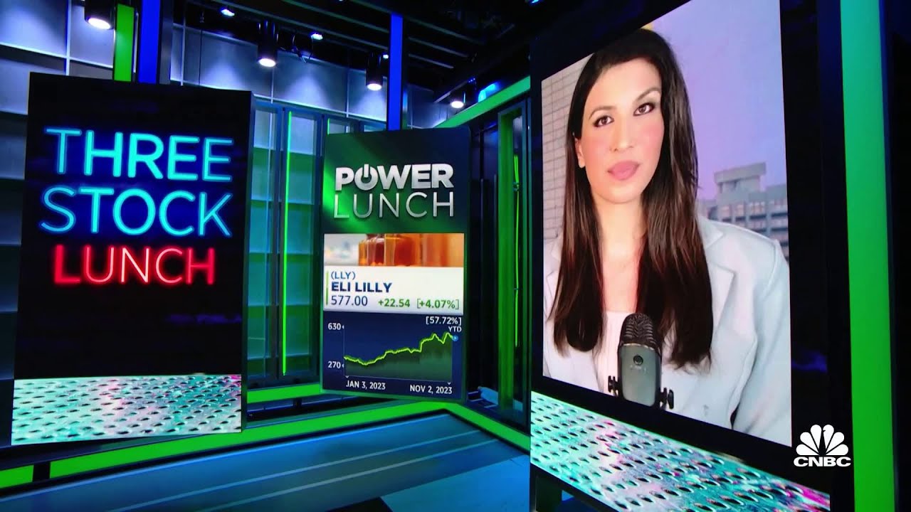 Three-Stock Lunch: Eli Lilly, DoorDash and Target - The Global Herald