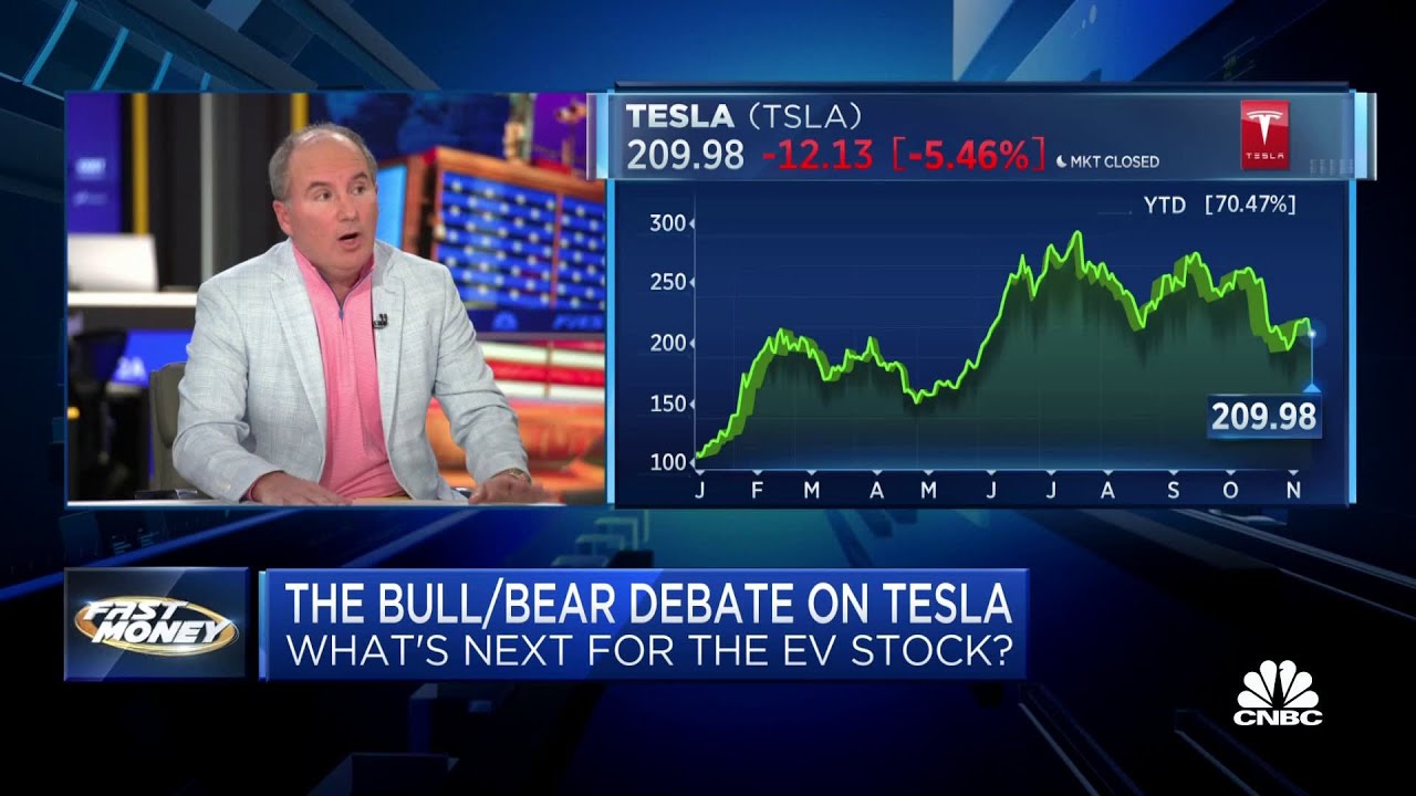 Tesla super bull Dan Ives on why he believes a nearly 50% rally is ...
