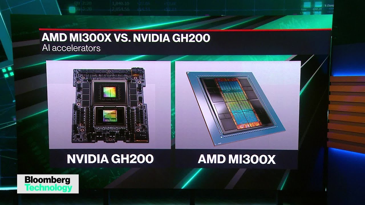 Nvidia's H100 Versus AMD's MI300X: Georgia Tech Expert Weighs In - The ...