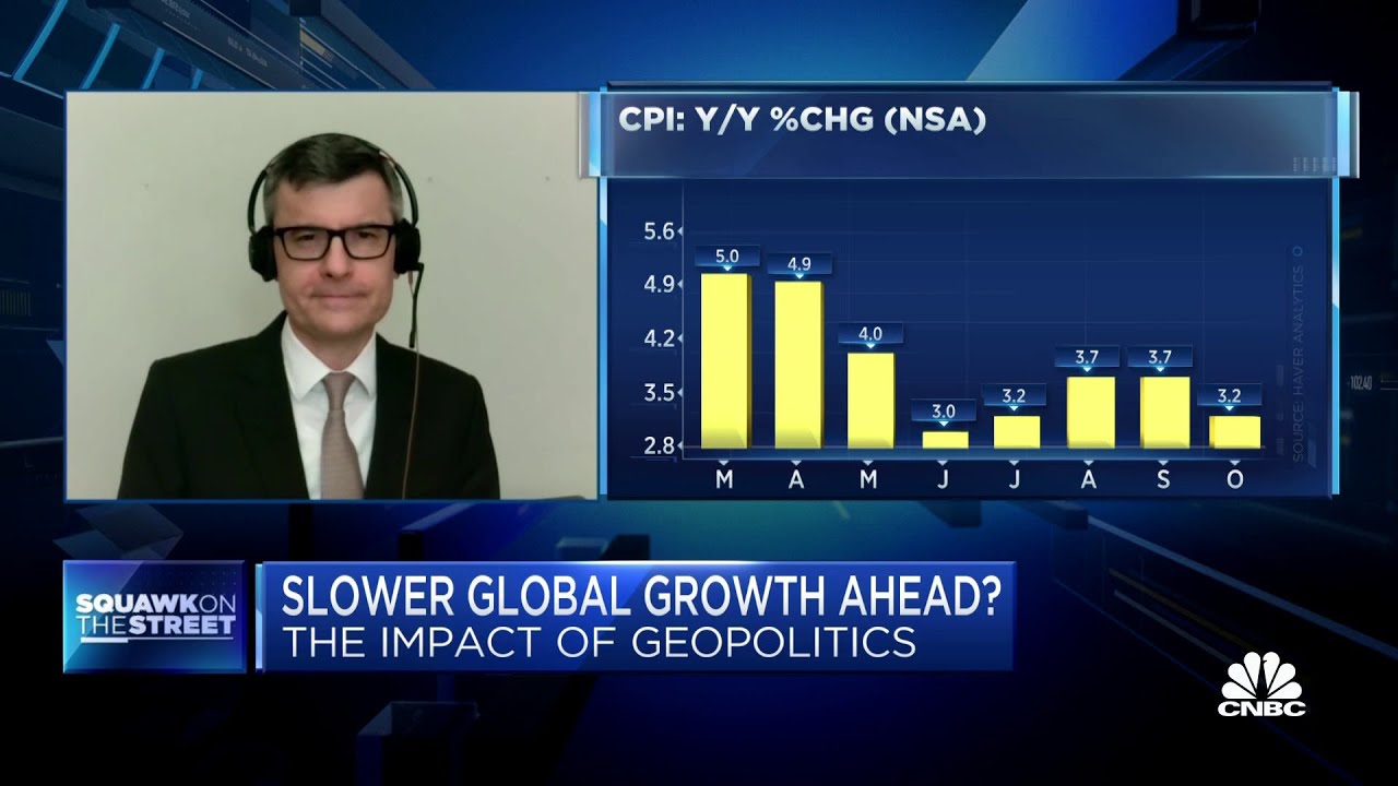 Looking for the 10-year yield to fall to 3.5% by the end of next year ...