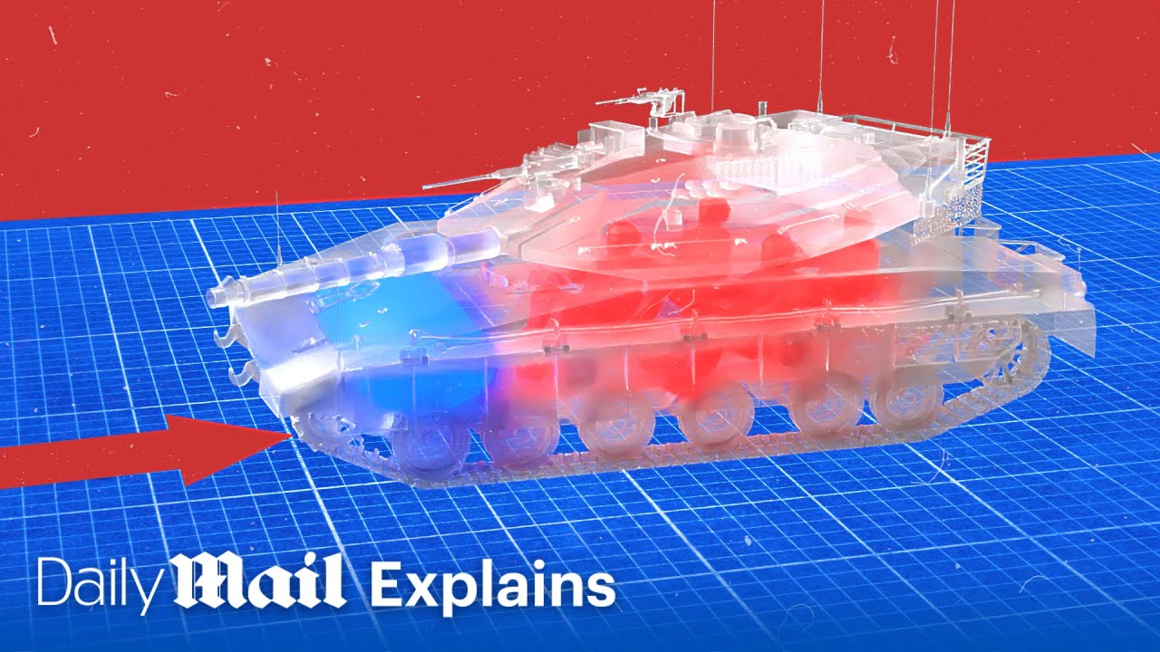 Why the IDF is the world's most advanced military | Explain Israel ...