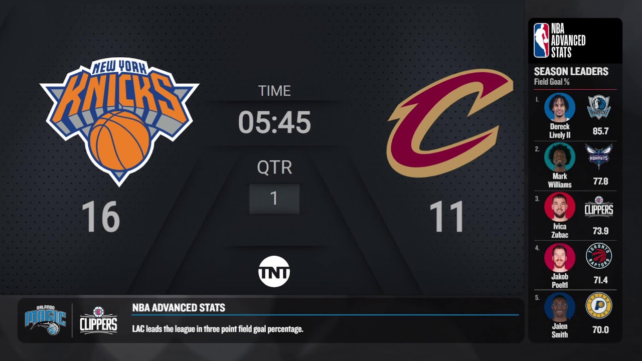 San Antonio Spurs @ Phoenix Suns Live Scoreboard - The Global Herald