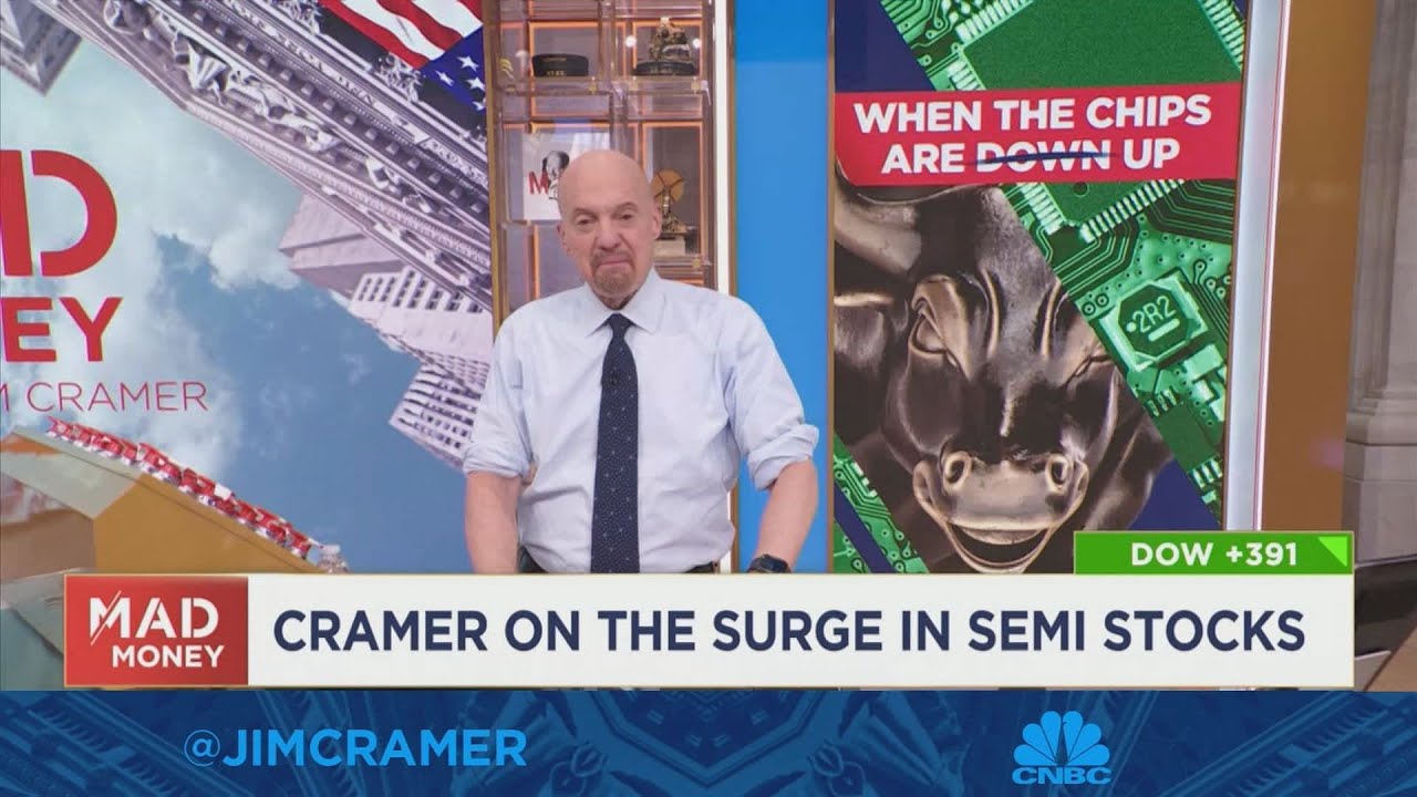 Jim Cramer takes a look at the week ahead for the markets - The Global ...
