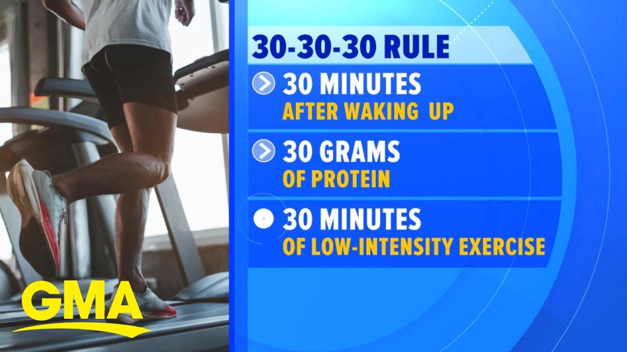 A closer look at the diet craze on TikTok: ‘30-30-30 Rule’ - The Global ...