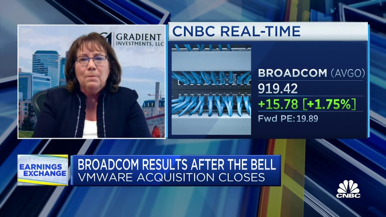 Earnings Exchange: Broadcom, Lululemon & Vail Resorts - The Global Herald