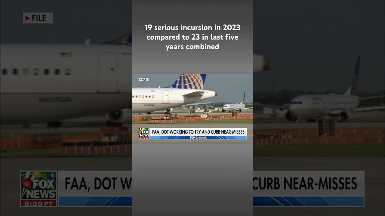 FAA identifies 19 serious incursions in 2023, WSJ report shows - The ...