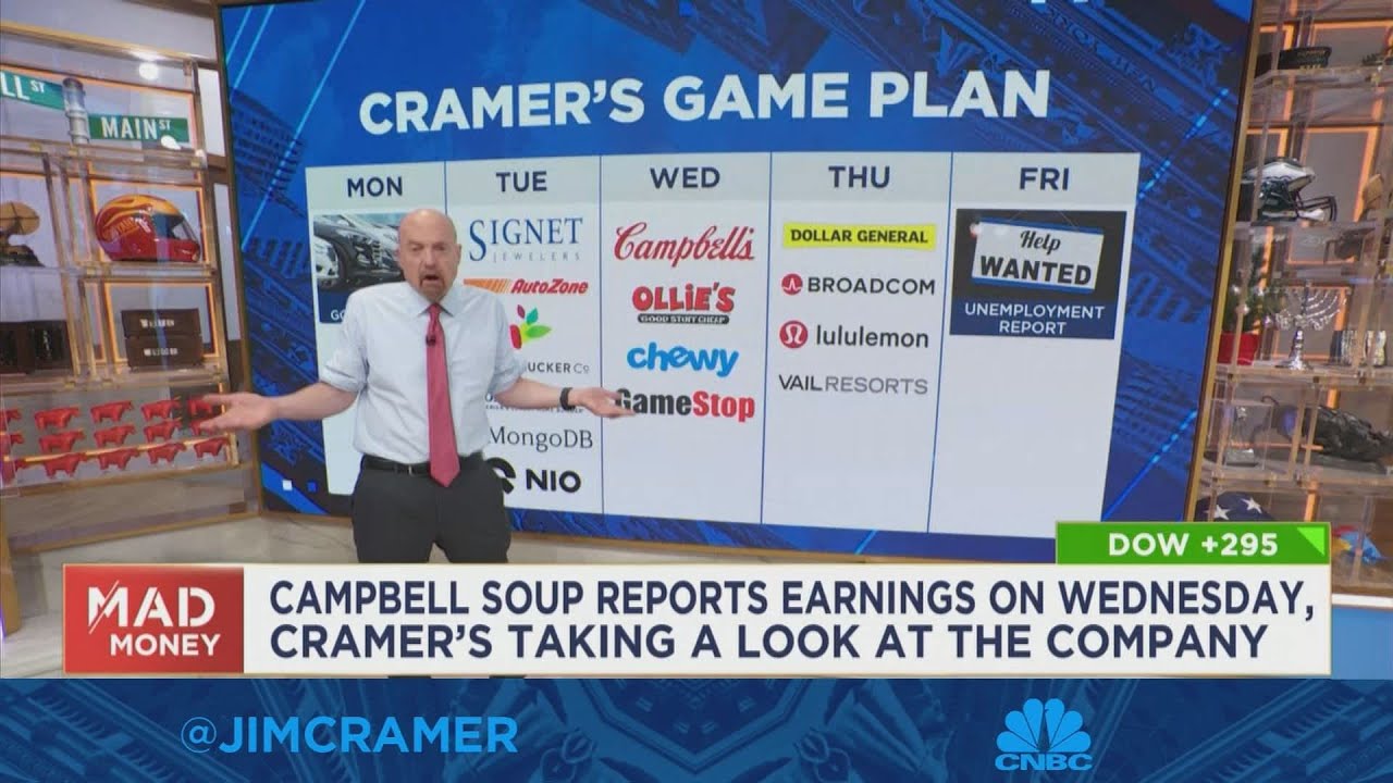 Jim Cramer looks ahead to next week's market game plan - The Global Herald
