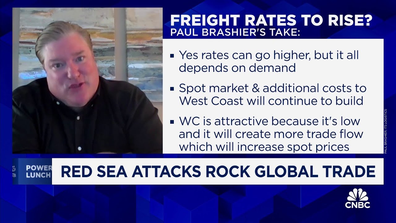 How Red Sea attacks impact global trade - The Global Herald