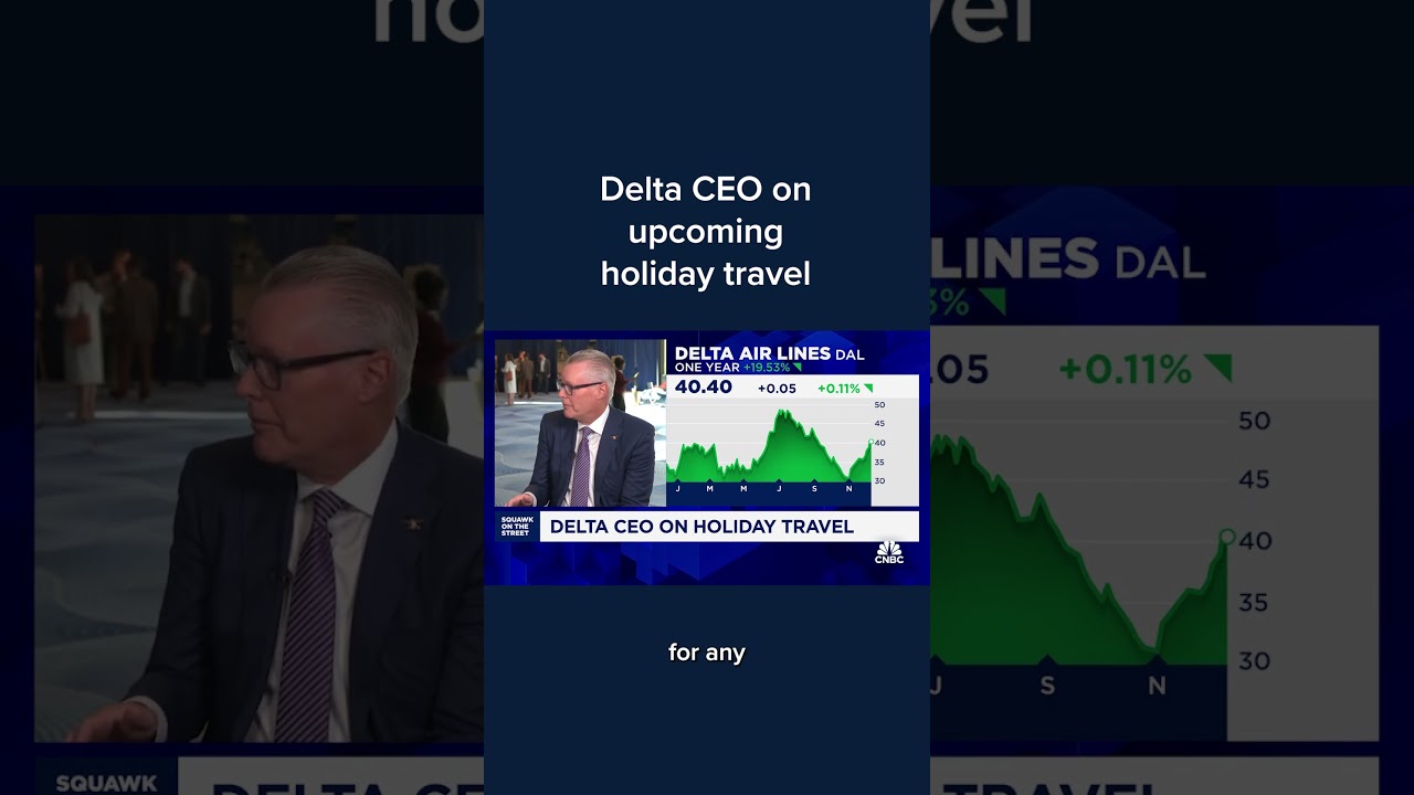 Delta CEO on upcoming holiday travel #Shorts - The Global Herald