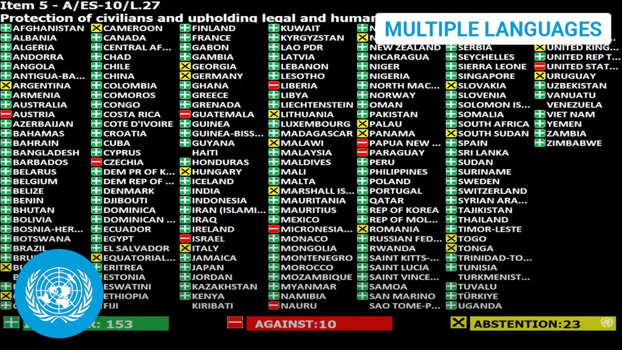 Israel/Palestine: UN General Assembly votes by large majority for ...