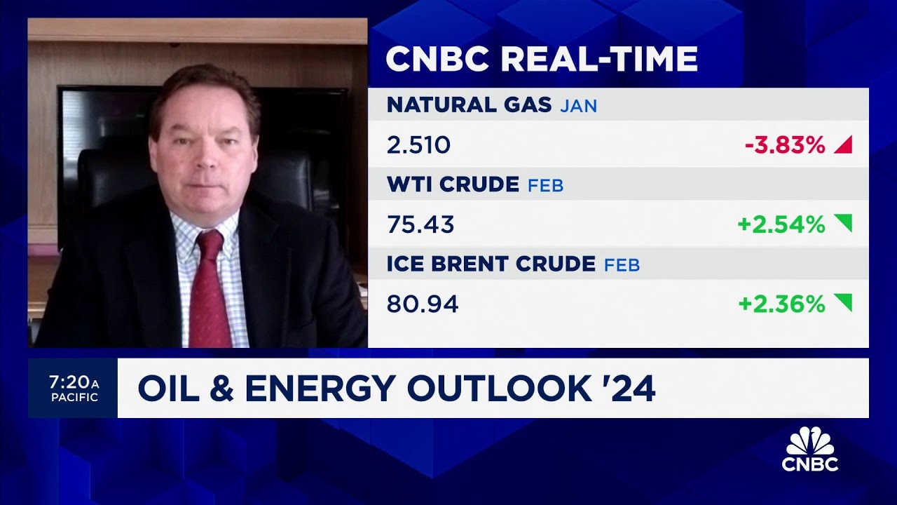 A softening economy will hit crude oil demand next year, says Again Capital's John Kilduff - The ...