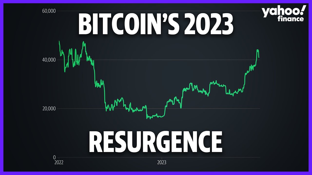 Bitcoin's 2023 recovery driven by ETF optimism - The Global Herald
