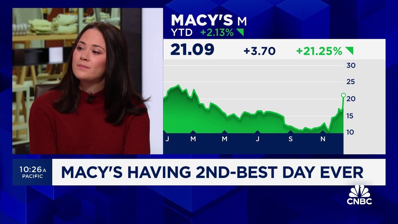 Macy's shares surge following a $5.8 billion buyout offer - The Global ...