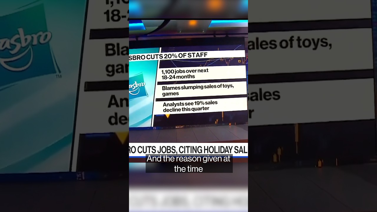 Toymaker Hasbro announces job cuts ahead of Holidays #business #shorts ...