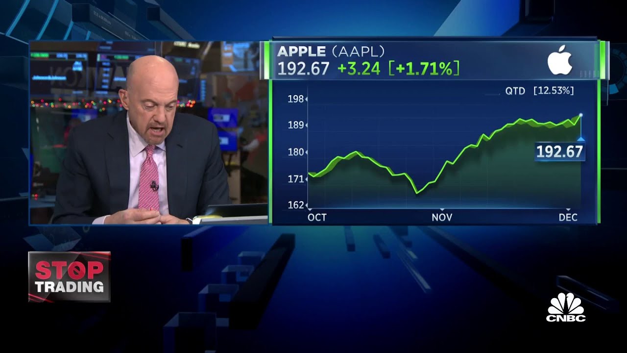 Cramer’s Stop Trading: Apple - The Global Herald