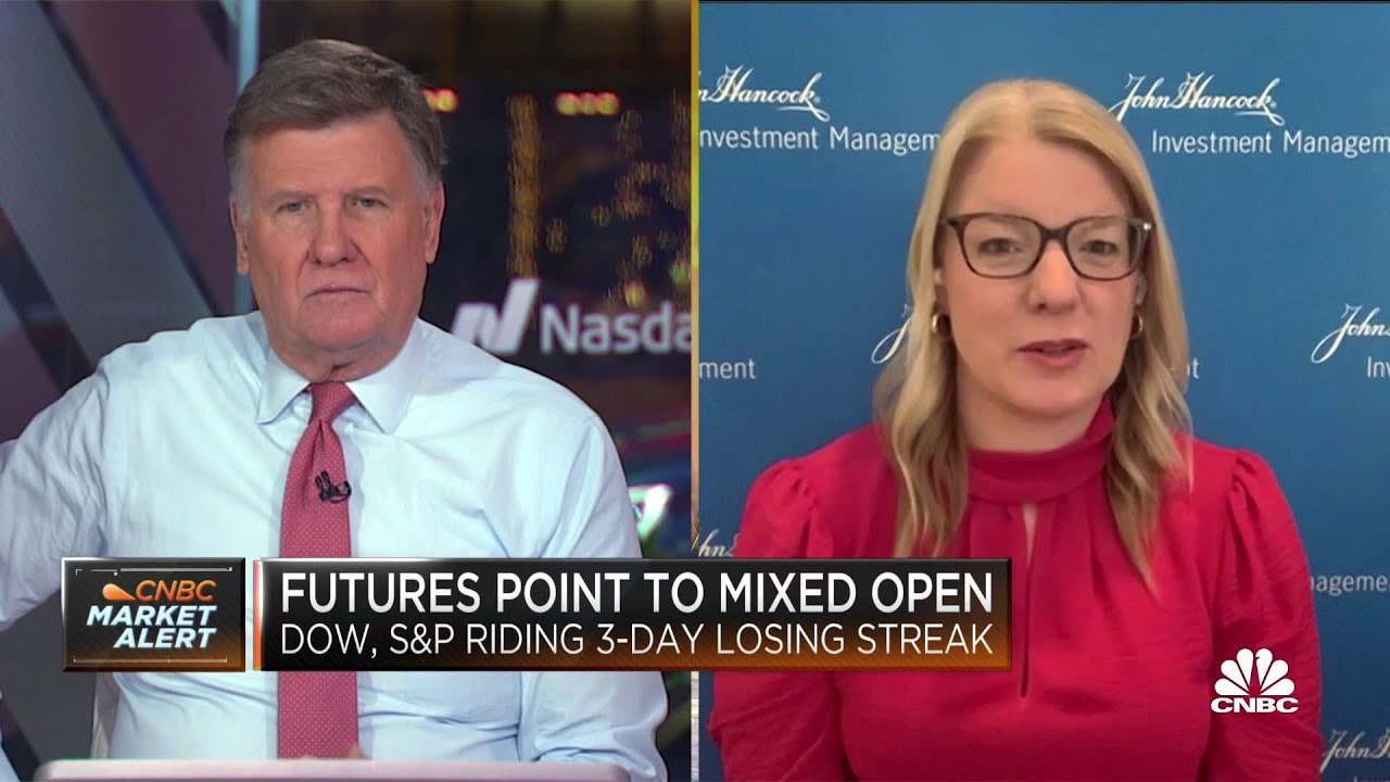 Inflation falling 'isn't a great fundamental thing' for stocks, says ...