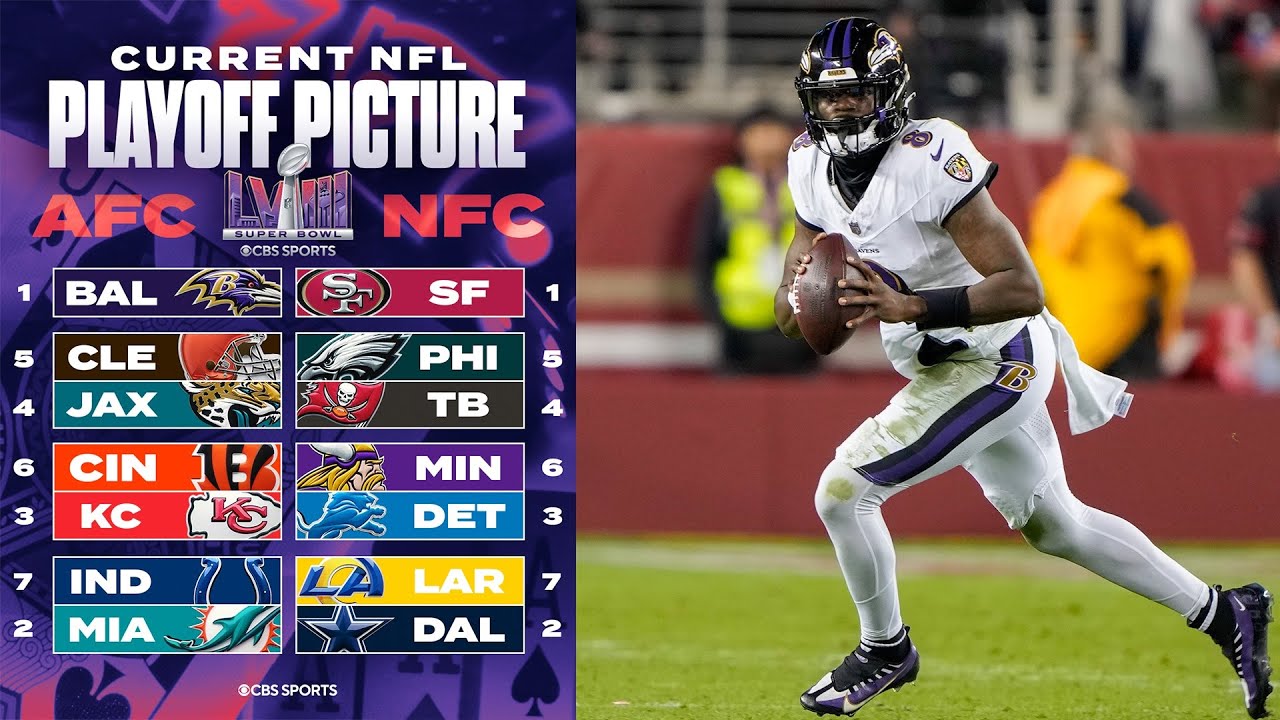 NFL Playoff Picture UPDATED: Will the Ravens REMAIN ON TOP as the No. 1 ...