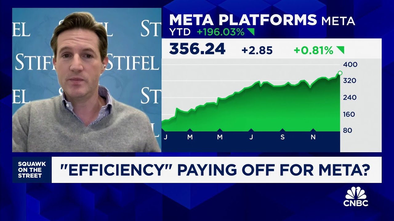 Meta should see a good year in 2024, says Stifel's Mark Kelley - The ...