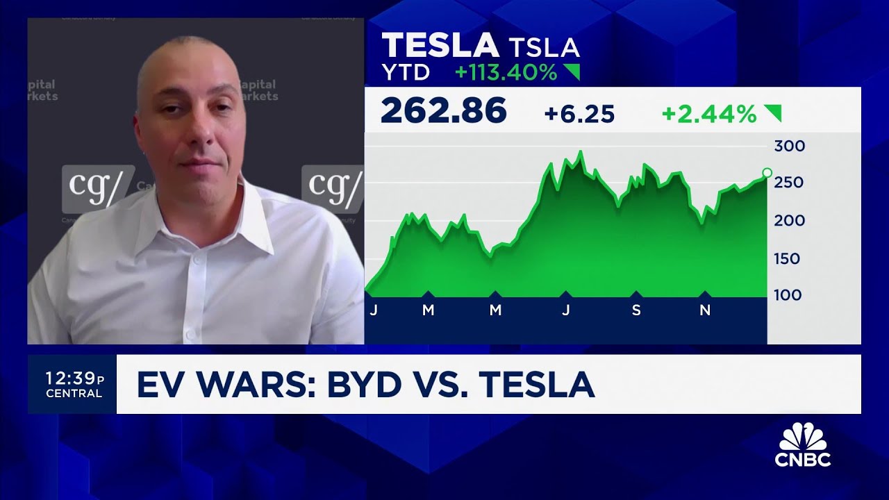 Tesla will likely be overtaken in terms of units, says Canaccord's ...
