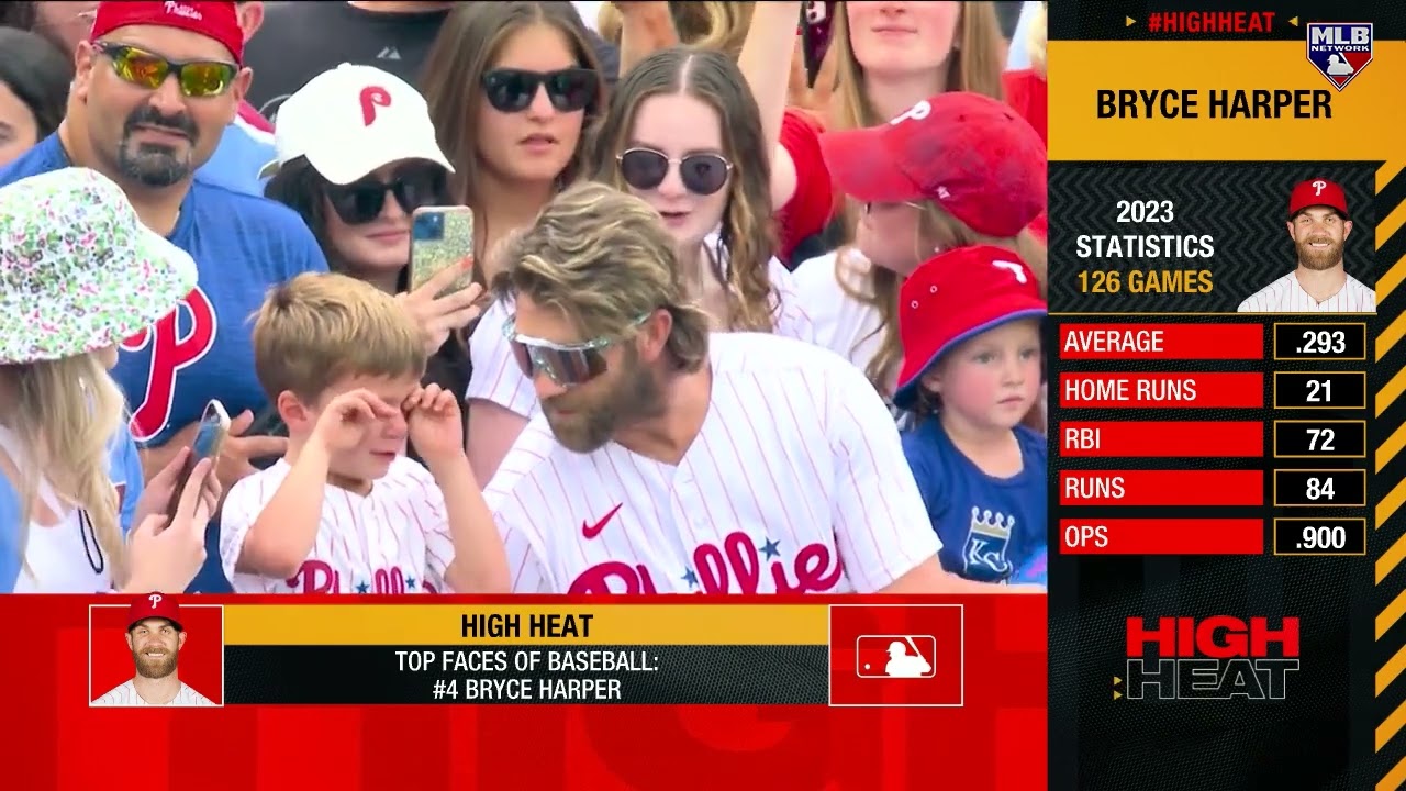 Alanna Rizzo's Top 5 Faces of Baseball - The Global Herald