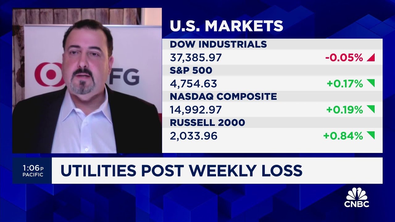 'Be careful what you wish for' with data getting worse to justify Fed rate cuts: MUFG's ...