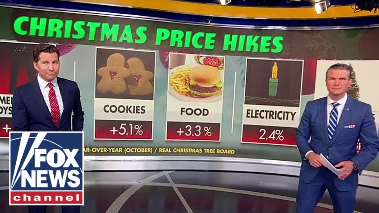 How inflation stole Christmas: Common gifts increase in price this ...