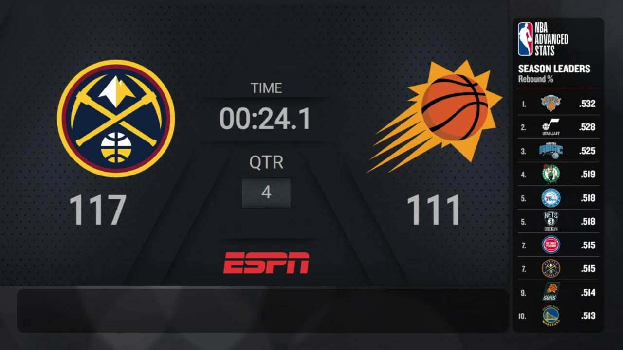 Denver Nuggets @ Phoenix Suns | NBA on ESPN Live Scoreboard - The ...