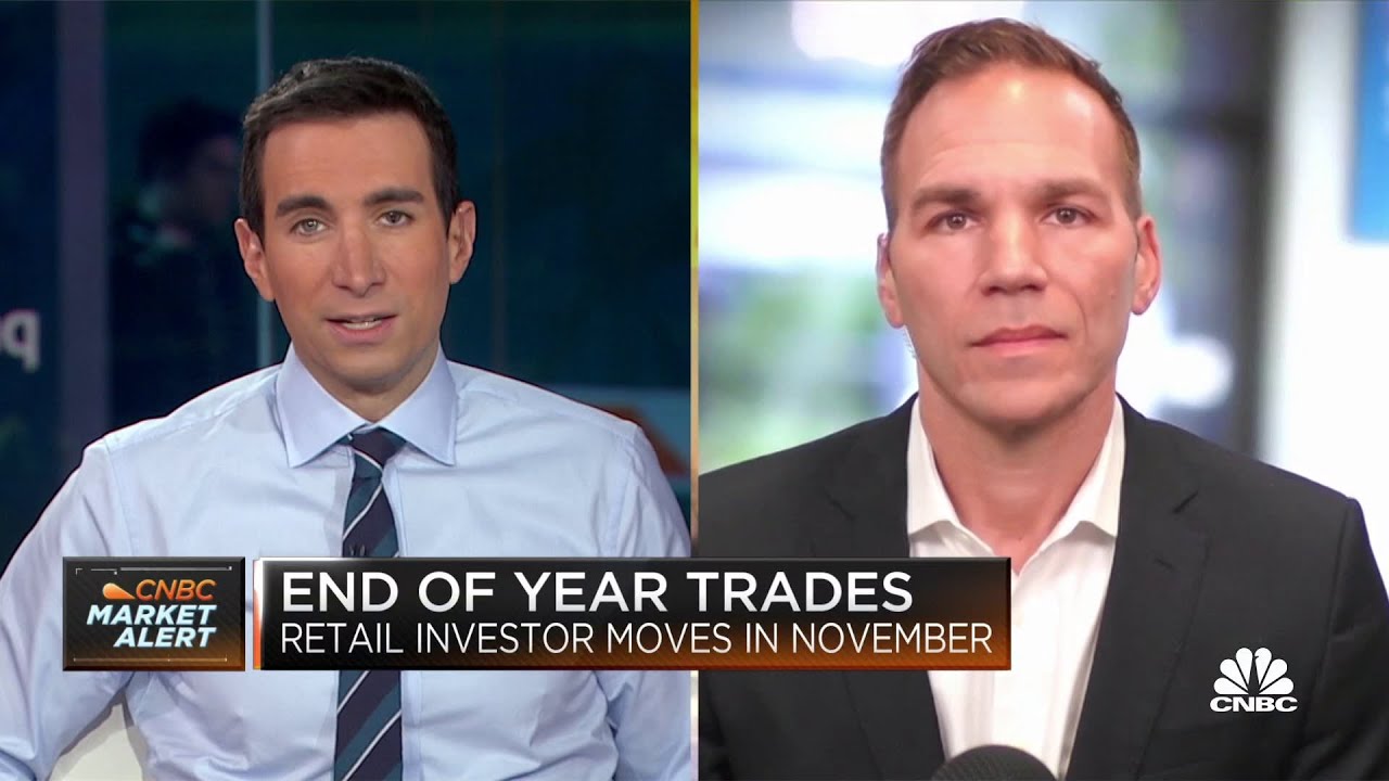 We're seeing investors selling into strength and rotating into ...