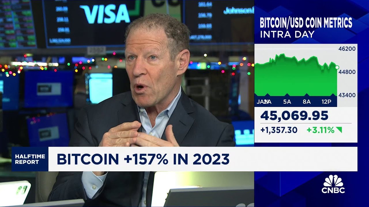 Steve Weiss trims bitcoin holdings despite crypto's big winter rally ...