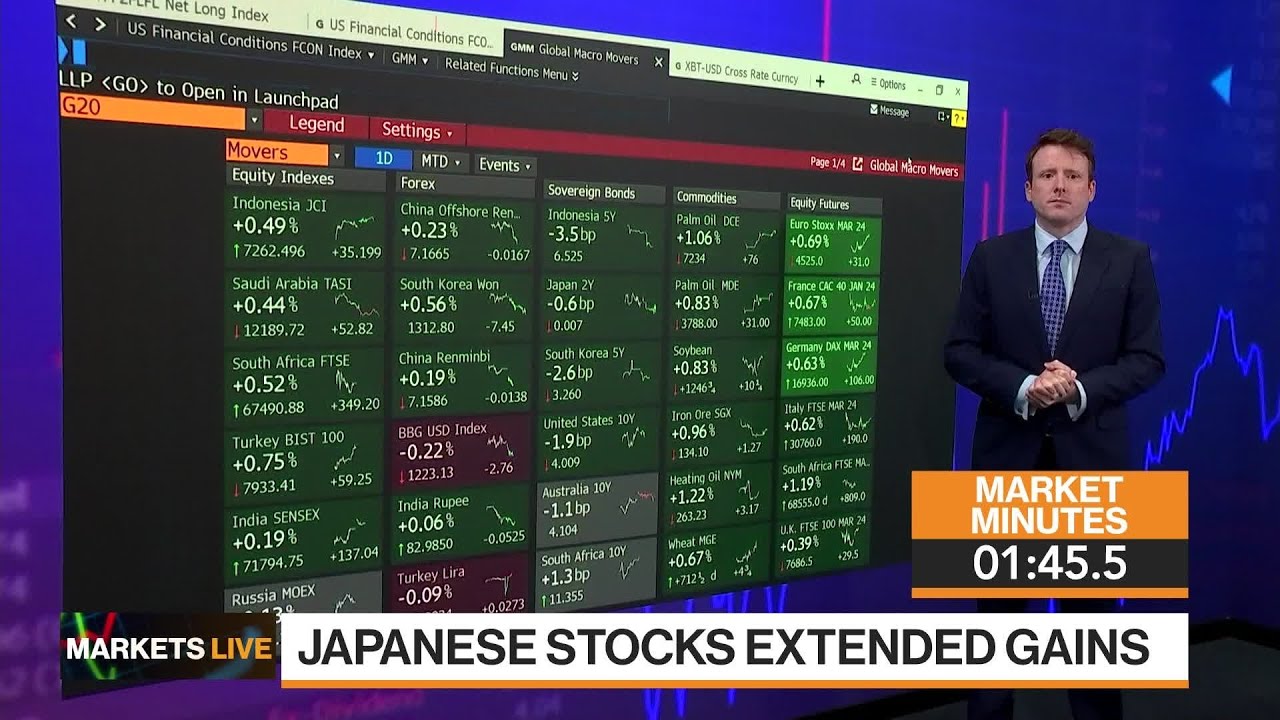 Markets in 3 Minutes: Why Aggressively Fight Stocks Rally Now? - The ...