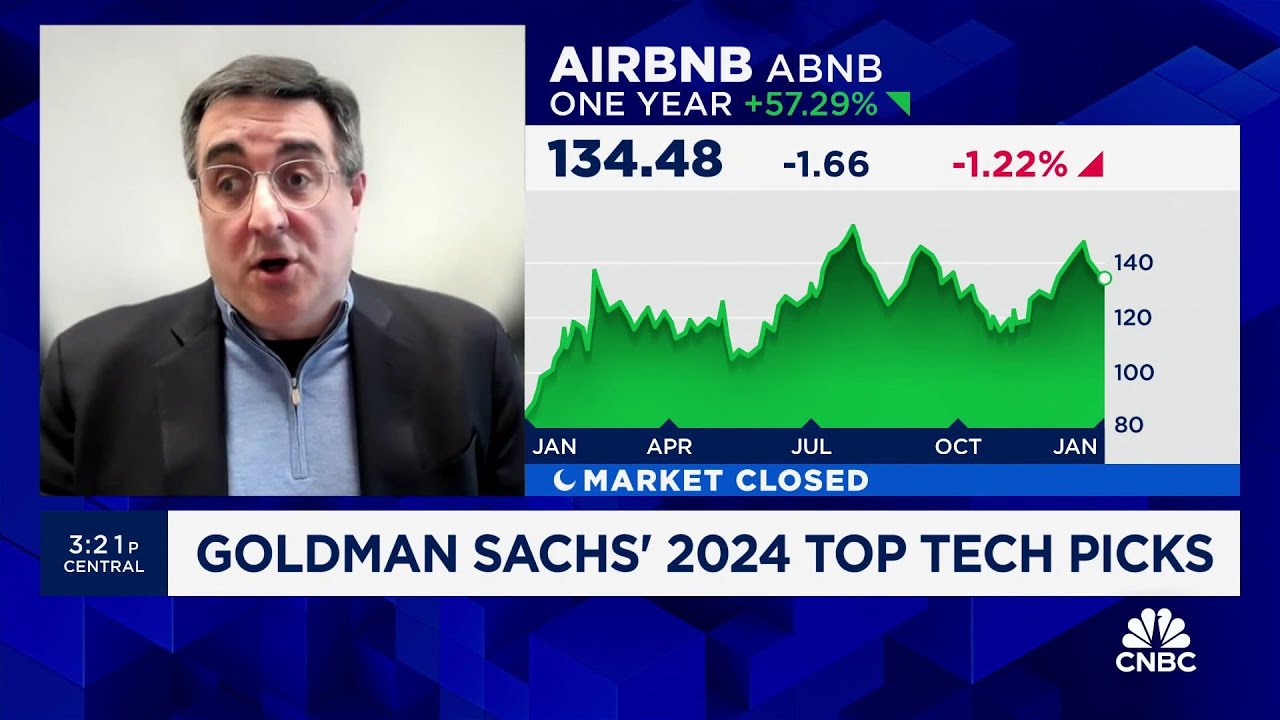 Content costs are less of a headwind for Netflix now, says Goldman ...