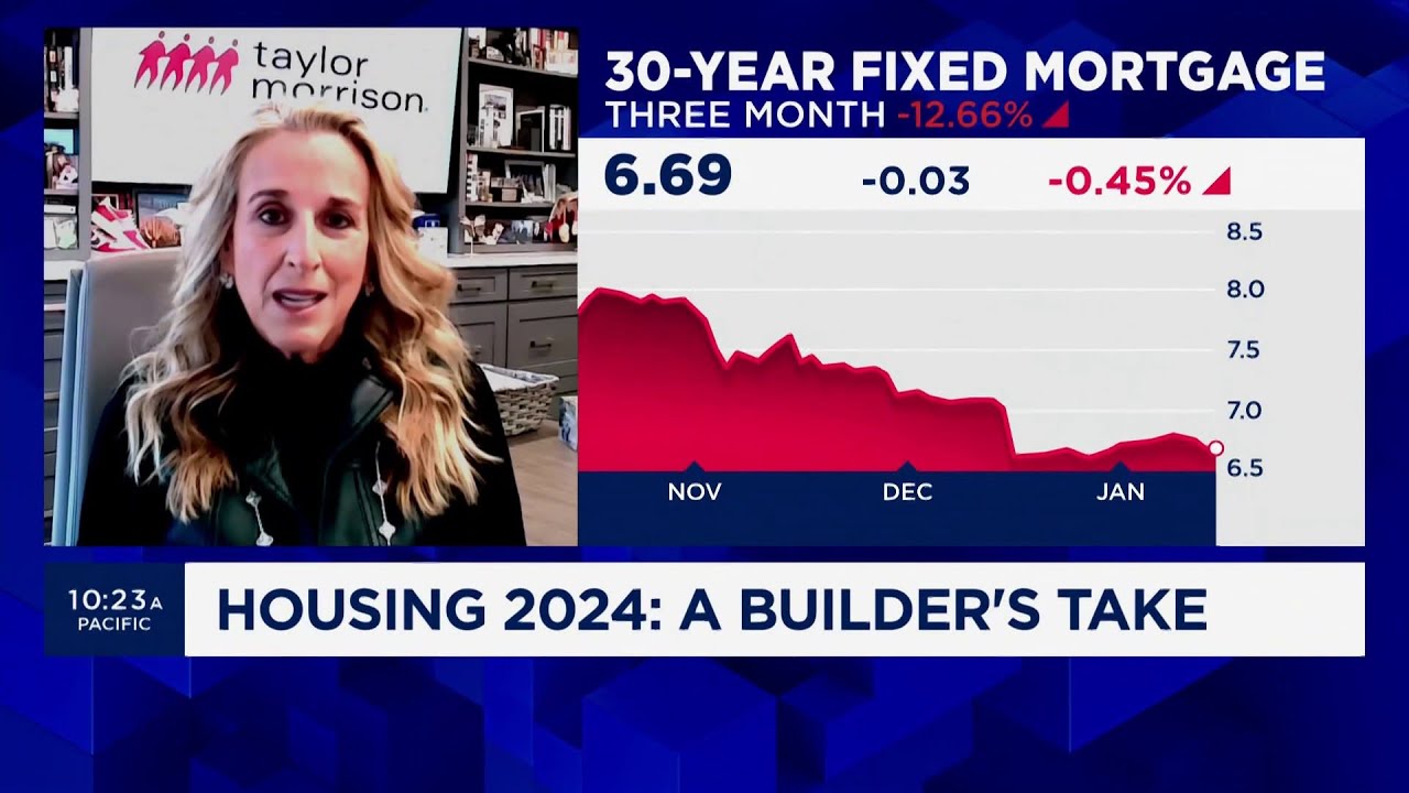 New home market projected to experience positive growth, says Taylor ...