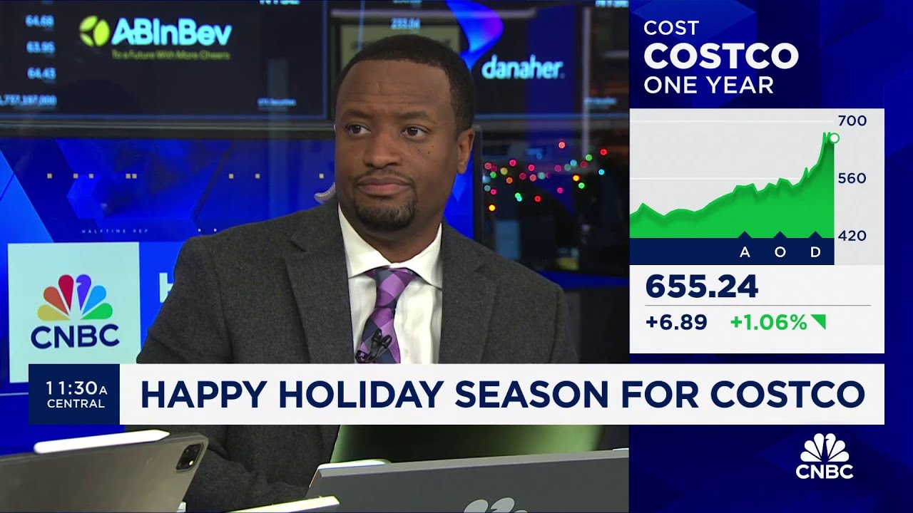 Odyssey Capital's Jason Snipe explains why he's bullish on Costco - The ...
