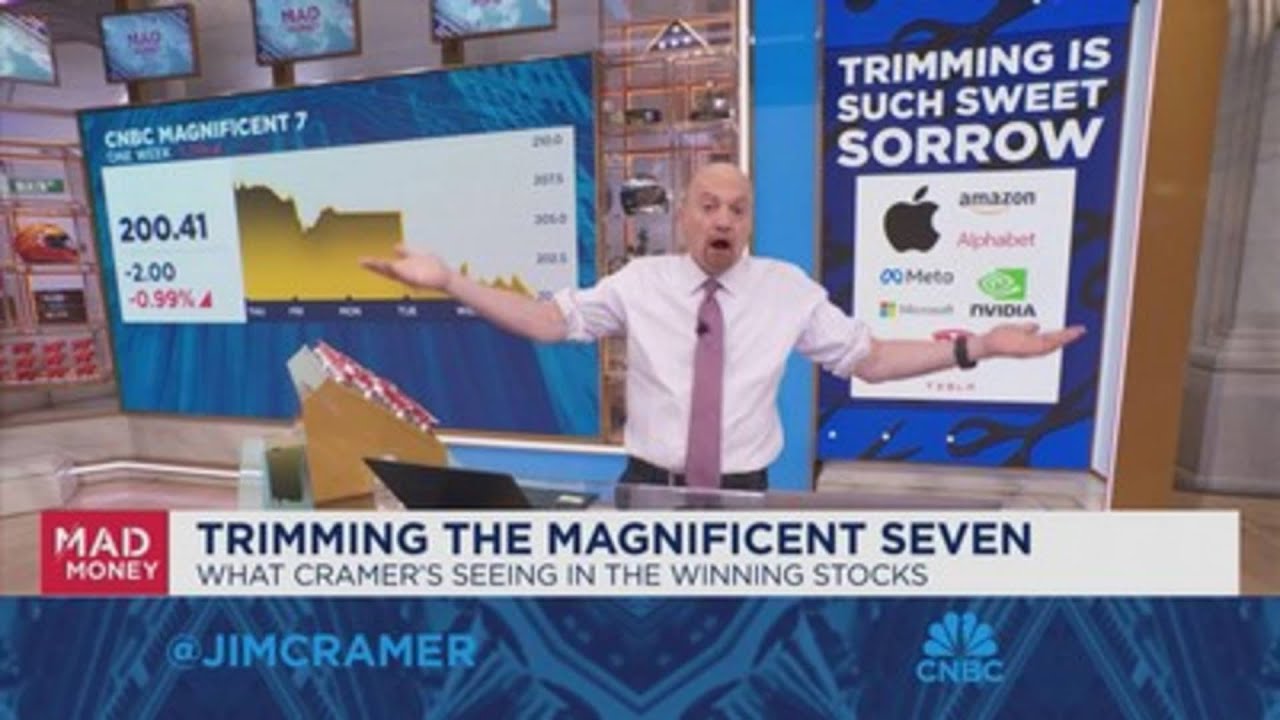 Jim Cramer makes sense of the recent action in the Magnificent 7 - The ...