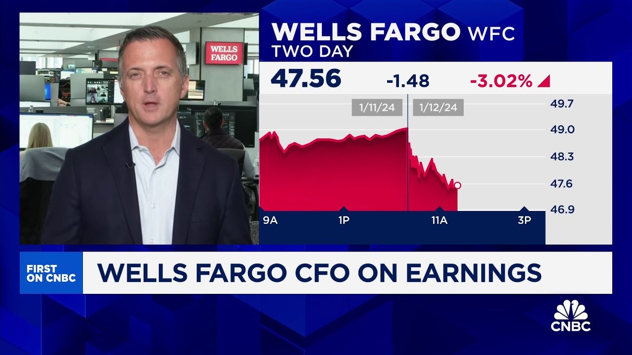 Wells Fargo CFO: Many commercial customers still have good levels of ...