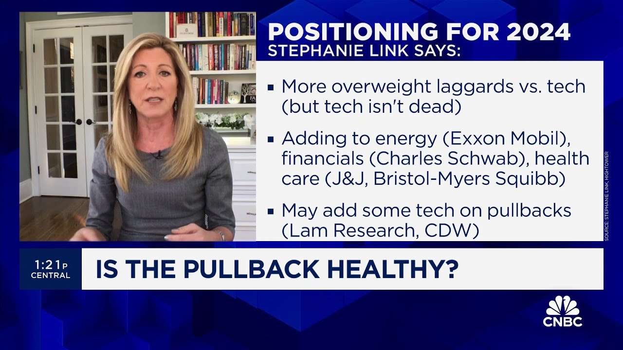 Earnings are going to be better-than-expected this year, says Hightower ...