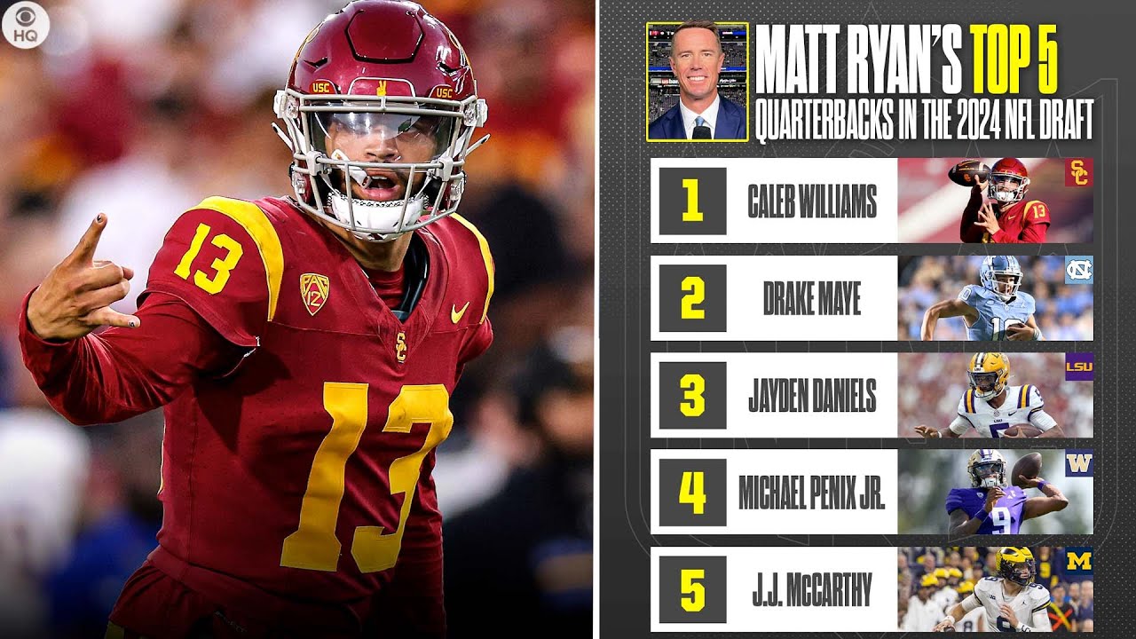 NFL DRAFT: Matt Ryan's Top 5 Quarterbacks | CBS Sports - The Global Herald