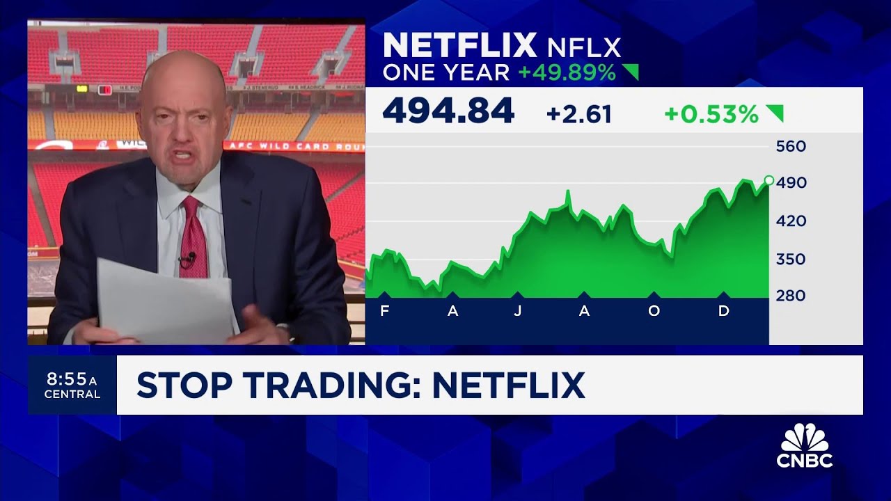Cramer’s Stop Trading: Netflix - The Global Herald