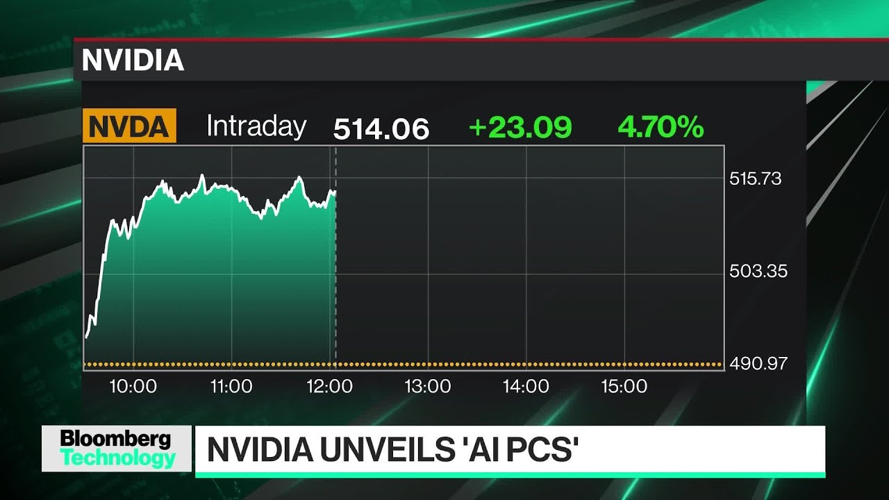 Nvidia Unveils New Chips to Boost AI Use - The Global Herald