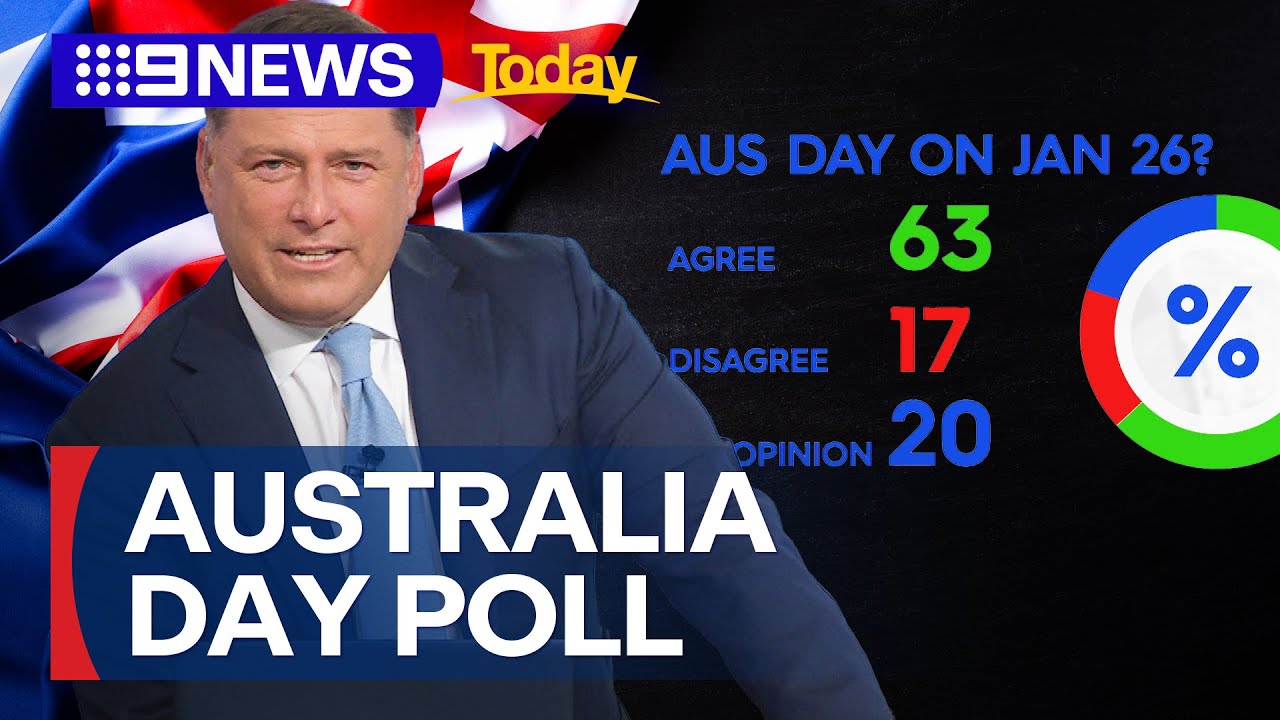 Should the date of Australia Day change? | 9 News Australia - The ...
